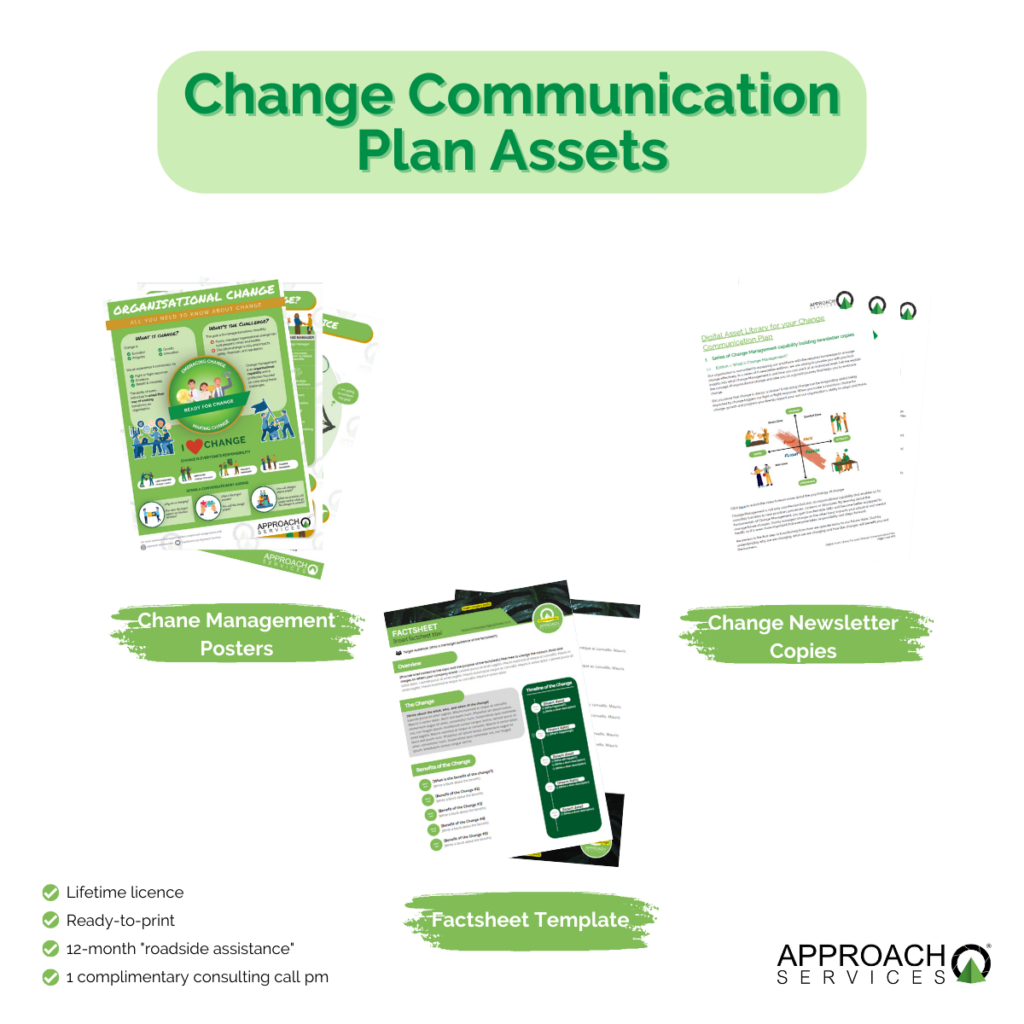 Leadership Training | Change Leadership Programs